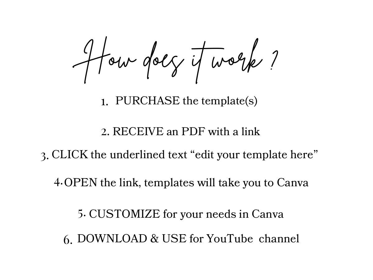 Red Youtube Thumbnail Templates: Editable Canva Brand Kit (digital ...