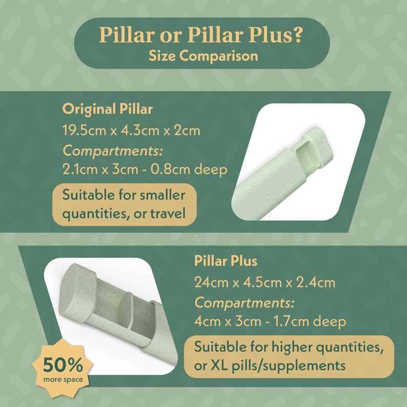 Pillar Plus - XL Eco-friendly 7-day Pill Organiser - Biodegradable ...
