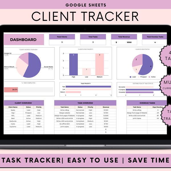 Client Tracker Spreadsheet Task Tracker Google Sheets Template Client ... Client Tracker Spreadsheet Task Tracker Google Sheets Template Client ...