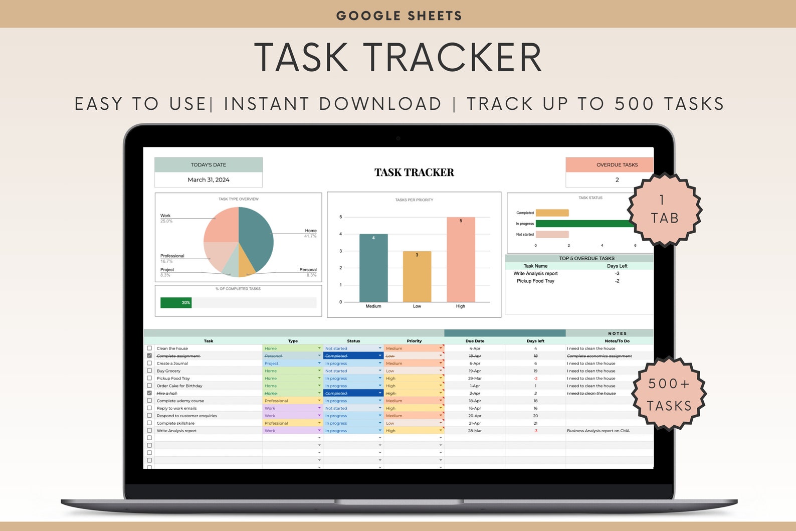Task Tracker Google Spreadsheet | Task Management | To-do List ...