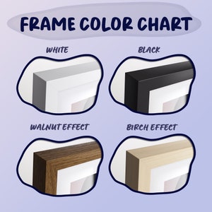 First Mom Now Grandma Garden Frame, Personalized Birth Month Flower ...