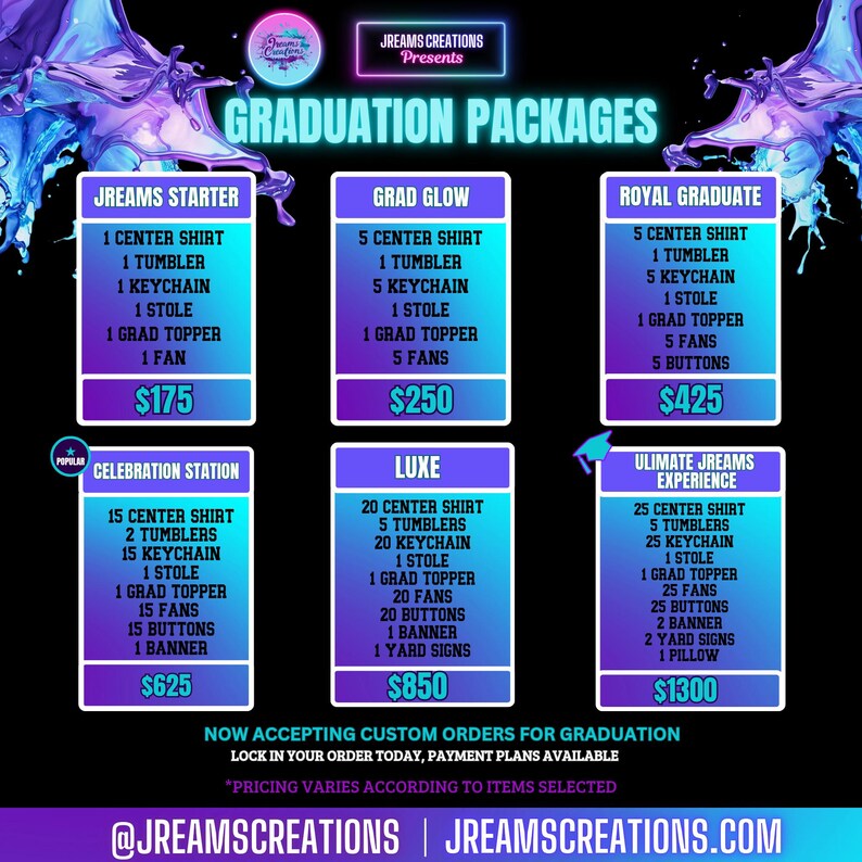 Custom Graduation Packages – All-in-one Celebration Sets for Your Grad ...