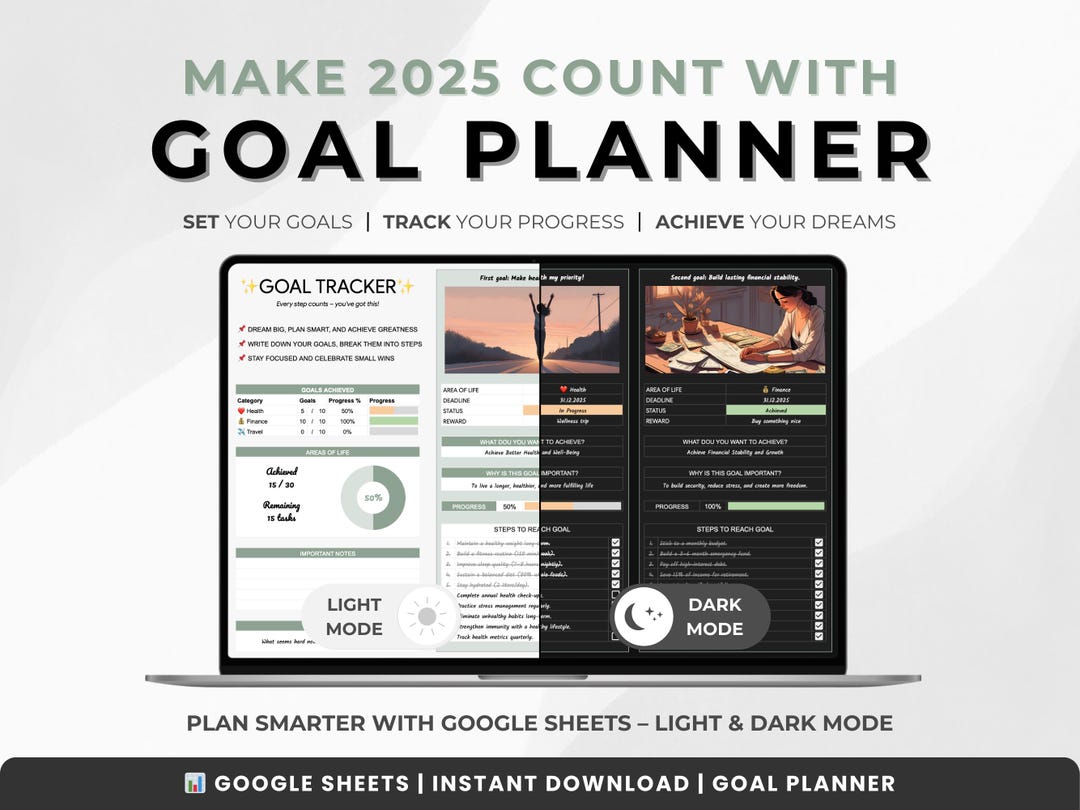 Goal Planner 2025 | Digital Habit Tracker in Google Sheets | Notion ...
