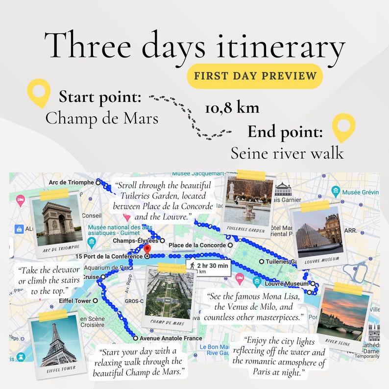 Paris City Map Guide and 3 Days Itinerary, Digital Planner Bundle for ...