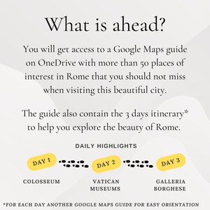 Rome City Map Guide and 3 Days Itinerary, Digital Planner Bundle for ...