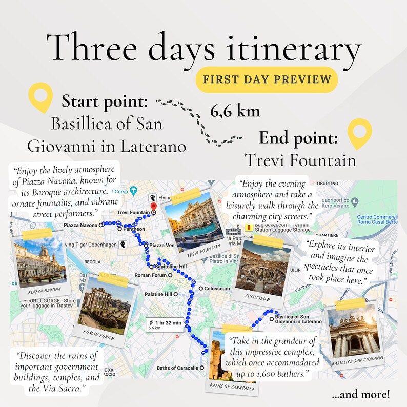 Rome City Map Guide and 3 Days Itinerary, Digital Planner Bundle for ...