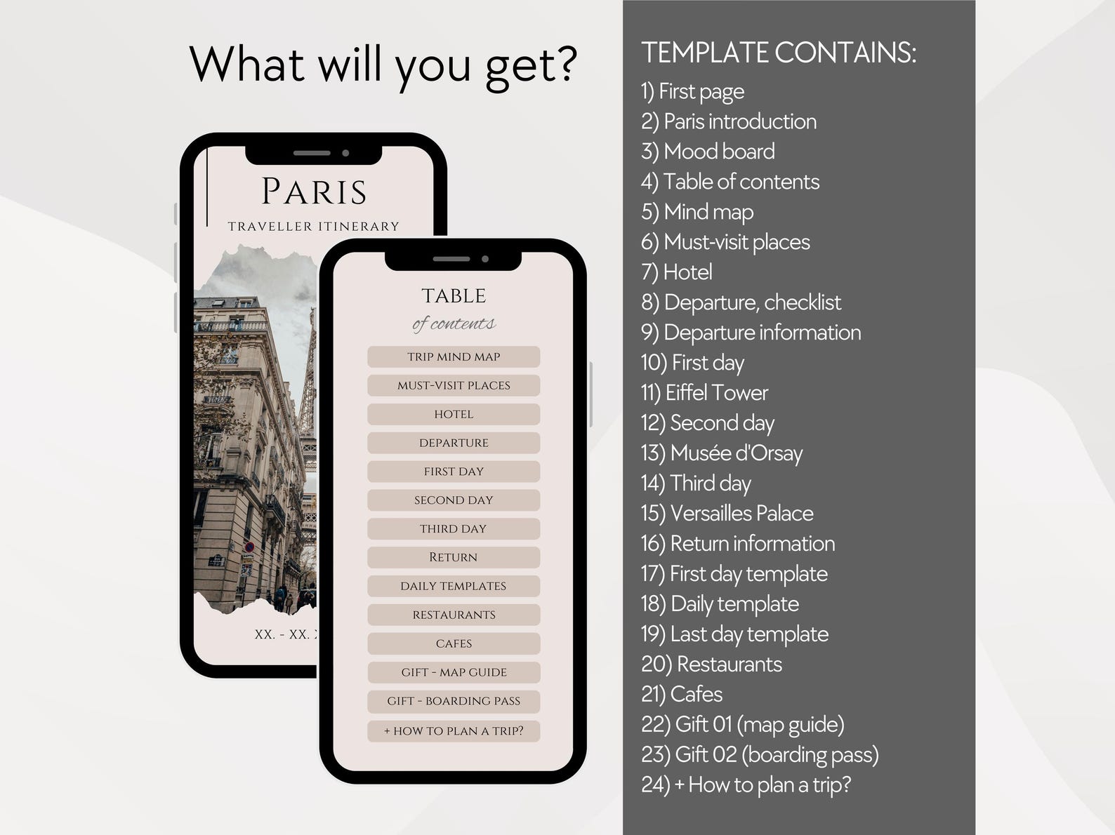 Paris Travel Itinerary | 3 Days Ultimate Trip Digital Planner | Fully ...