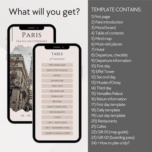 Paris Travel Itinerary | 3 Days Ultimate Trip Digital Planner | Fully ...