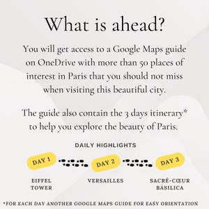 Paris City Map Guide and 3 Days Itinerary, Digital Planner Bundle for ...