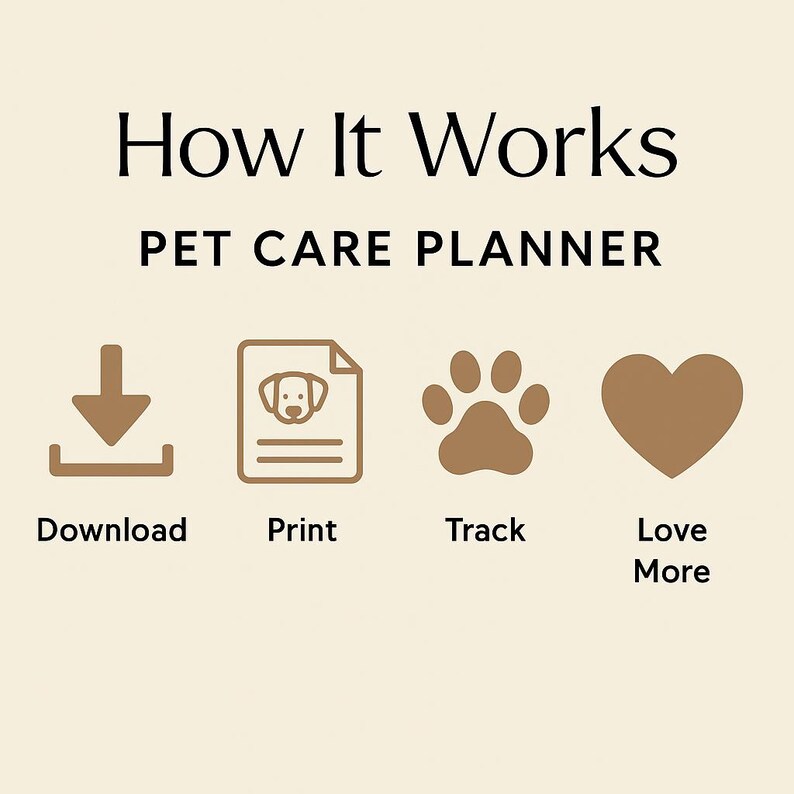 Pet Care Planner Printable | Daily Pet Log Sheet | Dog Cat Health ...
