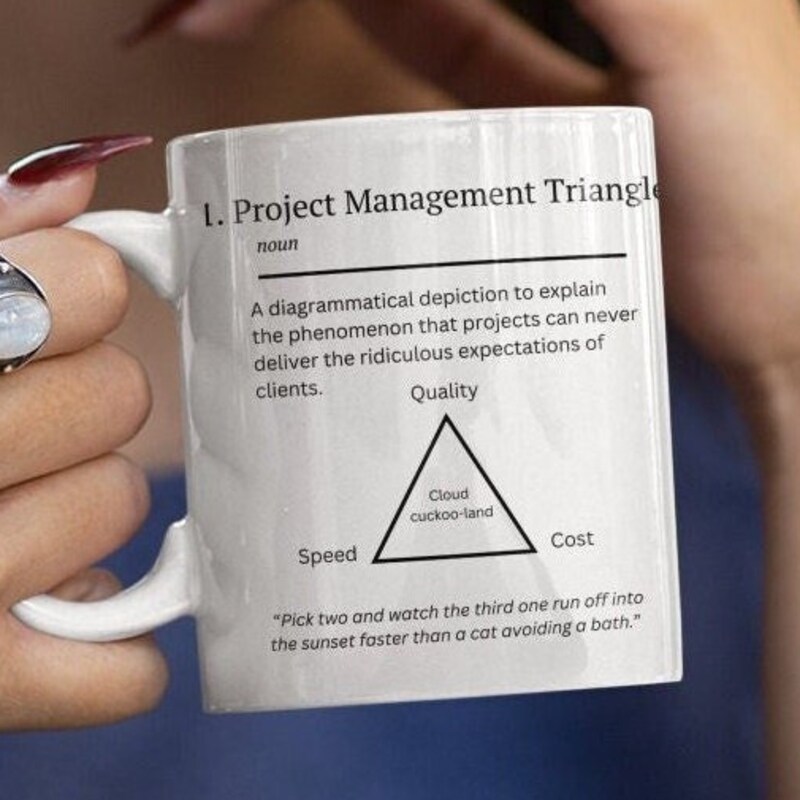 Project Manager - Etsy