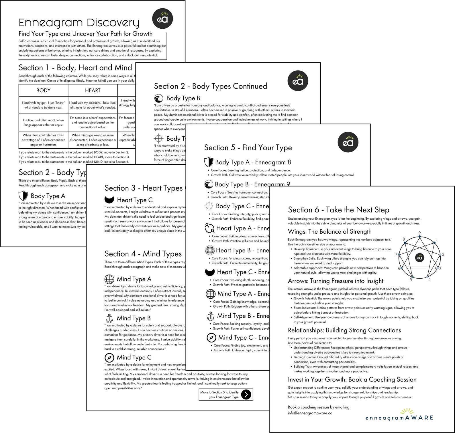 Enneagram Self-discovery: Find Your Type - Etsy