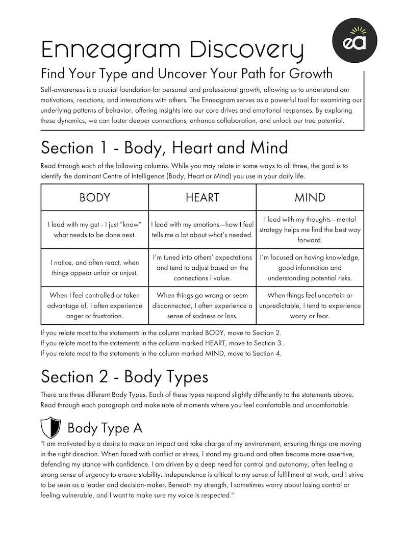 Enneagram Self-discovery: Find Your Type - Etsy