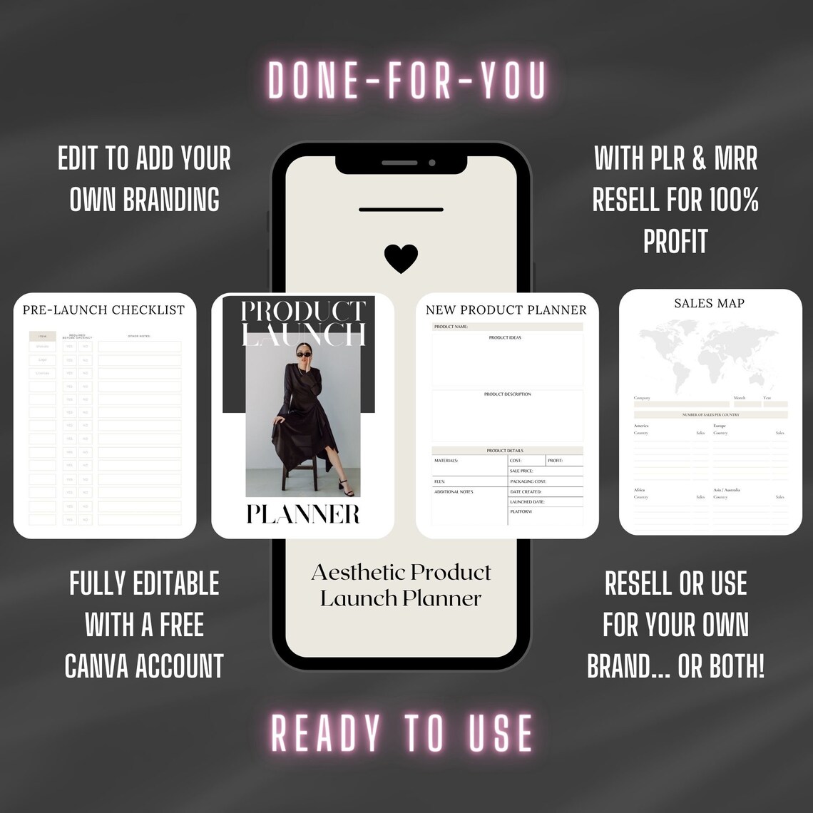 Product Launch Planner Product Launch Printable PLR Planner Content ...
