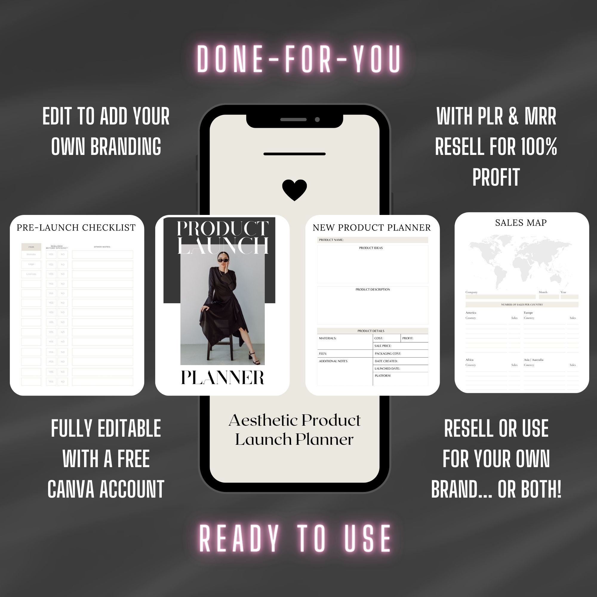 Product Launch Planner Product Launch Printable PLR Planner Content Planner Master Resell Rights ...