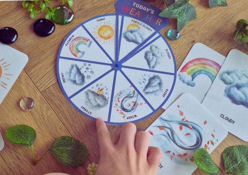 Weather Wheel | Colorful Weather Chart for Kids | Educational Weather ...
