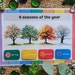 4 Seasons Matching Game, Montessori Printable Preschool, Morning Time ...