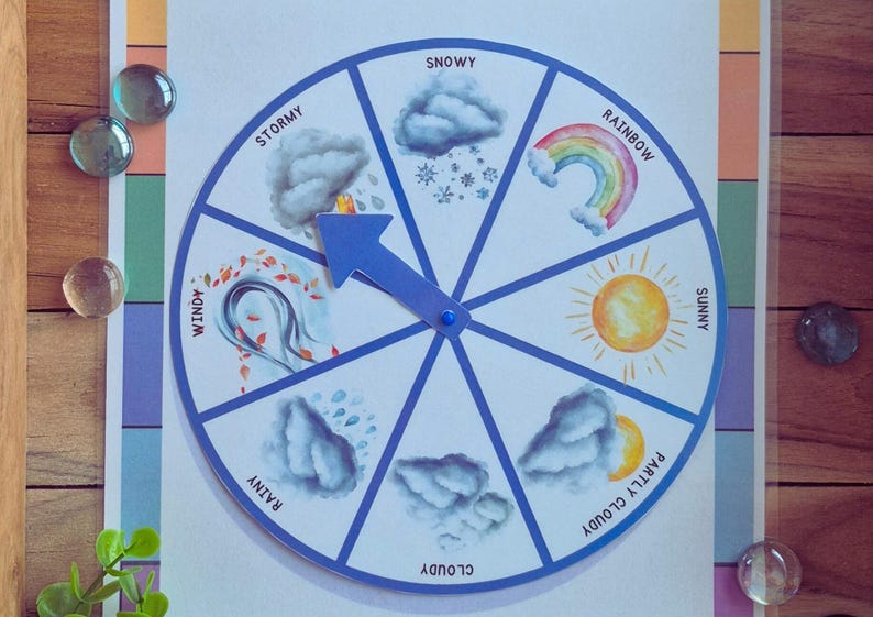 Weather Wheel | Colorful Weather Chart for Kids | Educational Weather ...