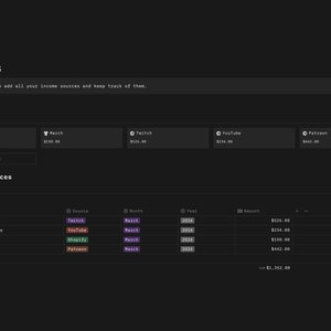 Ultimate Video Game Streamer Notion Template - Etsy