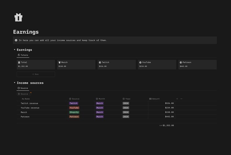 Ultimate Video Game Streamer Notion Template - Etsy