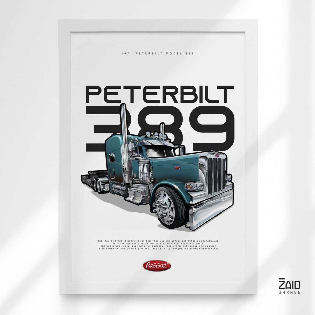 Peterbilt Truck Automotive Poster, American Muscle Car Clipart, Vehicle ...