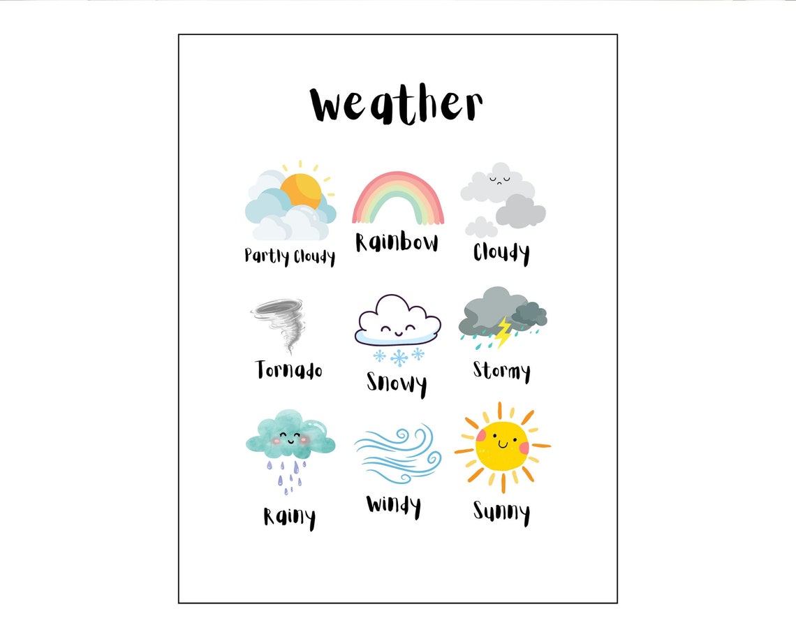 Weather Poster Printable, Educational Weather Chart for Classroom ...