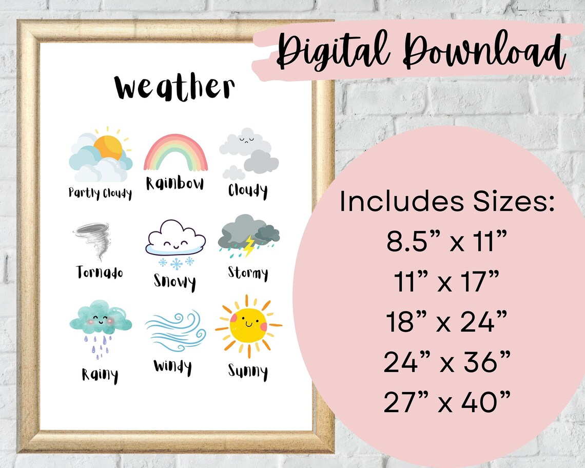 Weather Poster Printable, Educational Weather Chart for Classroom ...