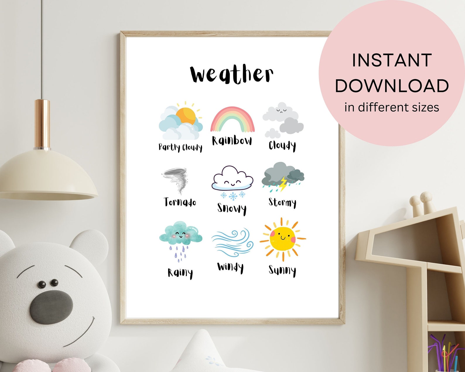 Weather Poster Printable, Educational Weather Chart for Classroom ...