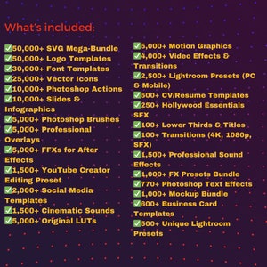 All-in-one Graphic Design & Video Editing Bundle 2.0 Plus Lightroom ...