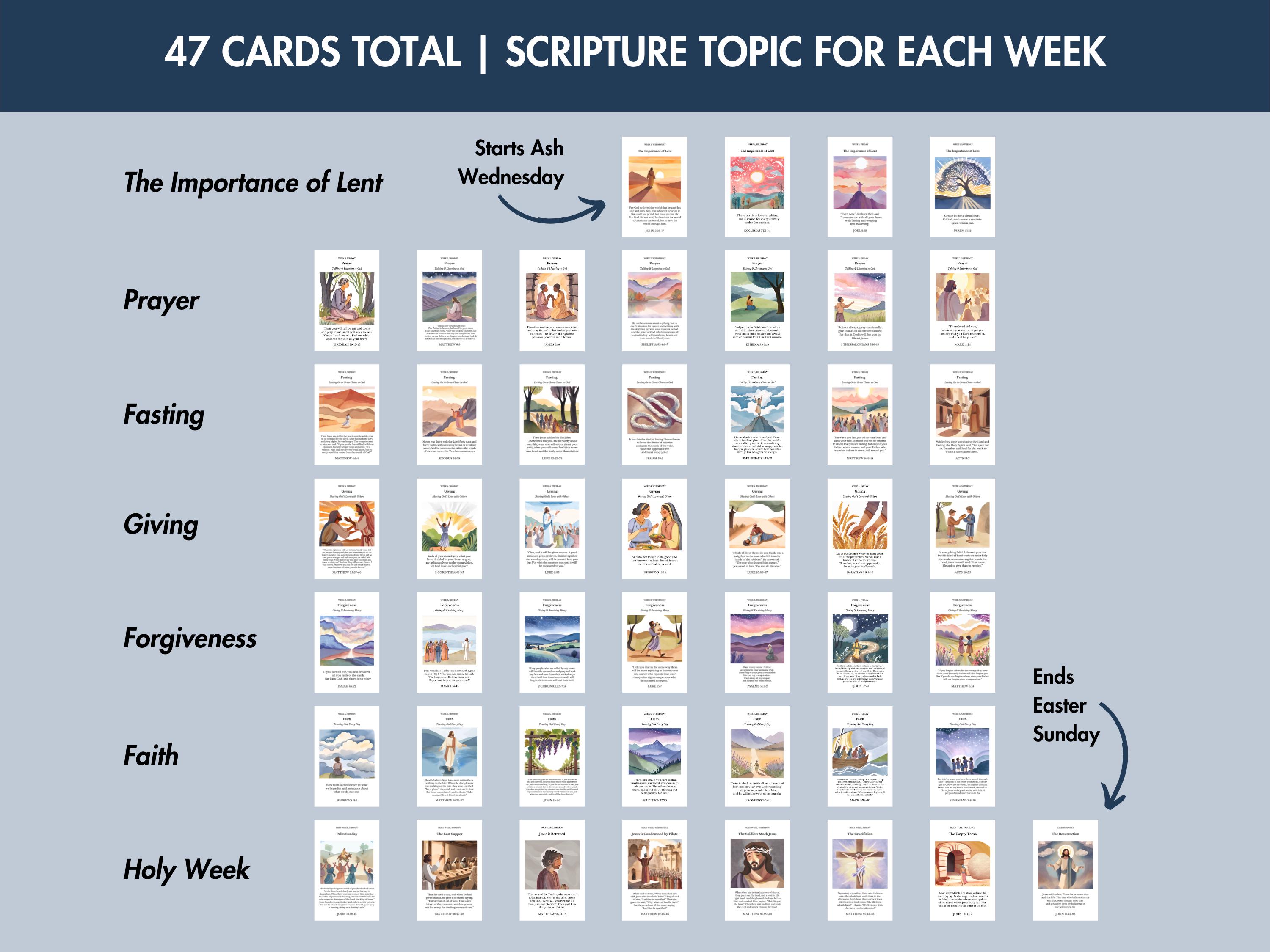 Printable Easter Scripture Cards | Daily Lent Prayer Cards for Adults ...