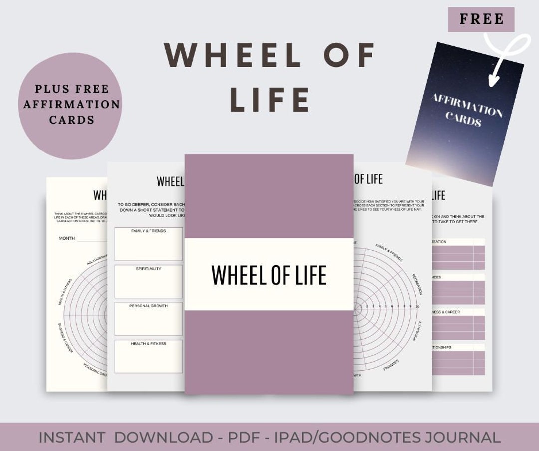 Digital Wheel of Life Planner Perfect for Goodnotes, Life Balance ...