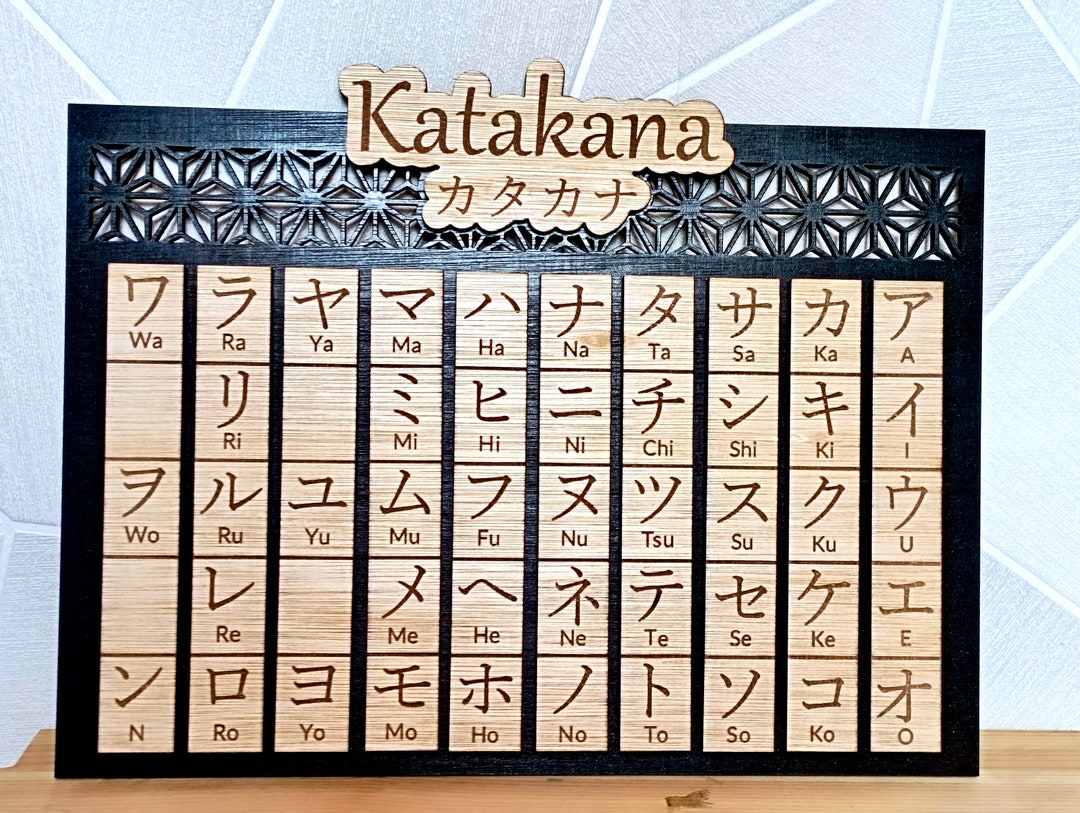 Japanese Alphabet Board Katakana Hiragana in Wood - Etsy