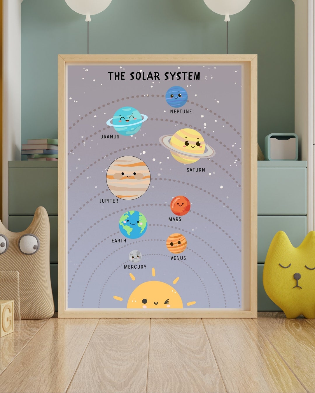 Solar System Poster for Kids, Solar System, Montessori Poster, Planets ...