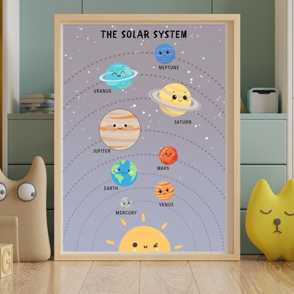 Astronomy Wall Art - Etsy