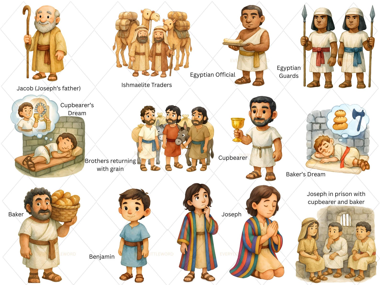 Joseph’s Coat of Many Colors Clipart | Old Testament Bible Stories ...
