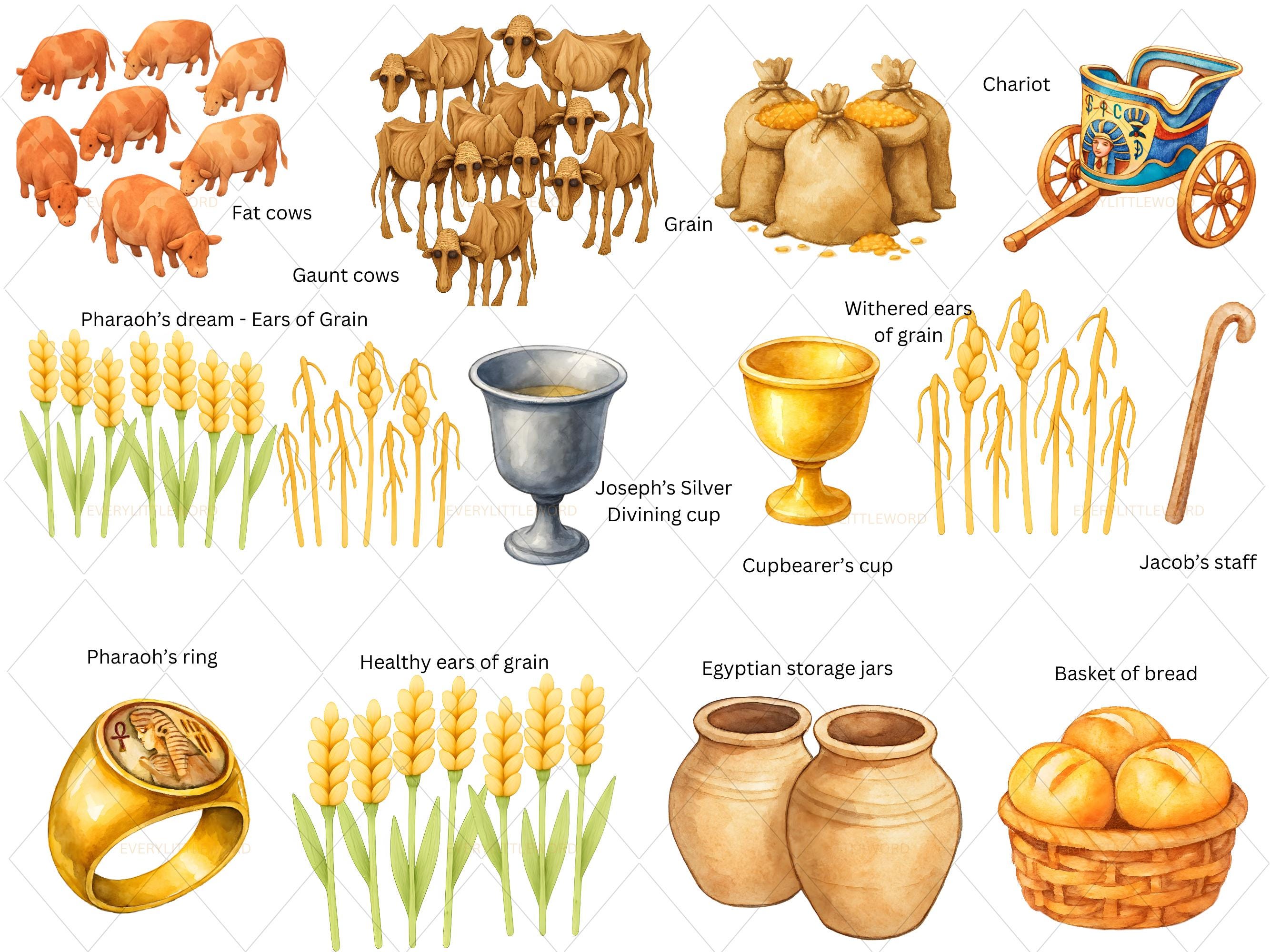 Joseph Bible Story Clipart, Coat of Many Colors, Sunday School ...