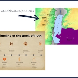 Book of Ruth Printable | Bible Study Guide & Learning Resource | Old ...