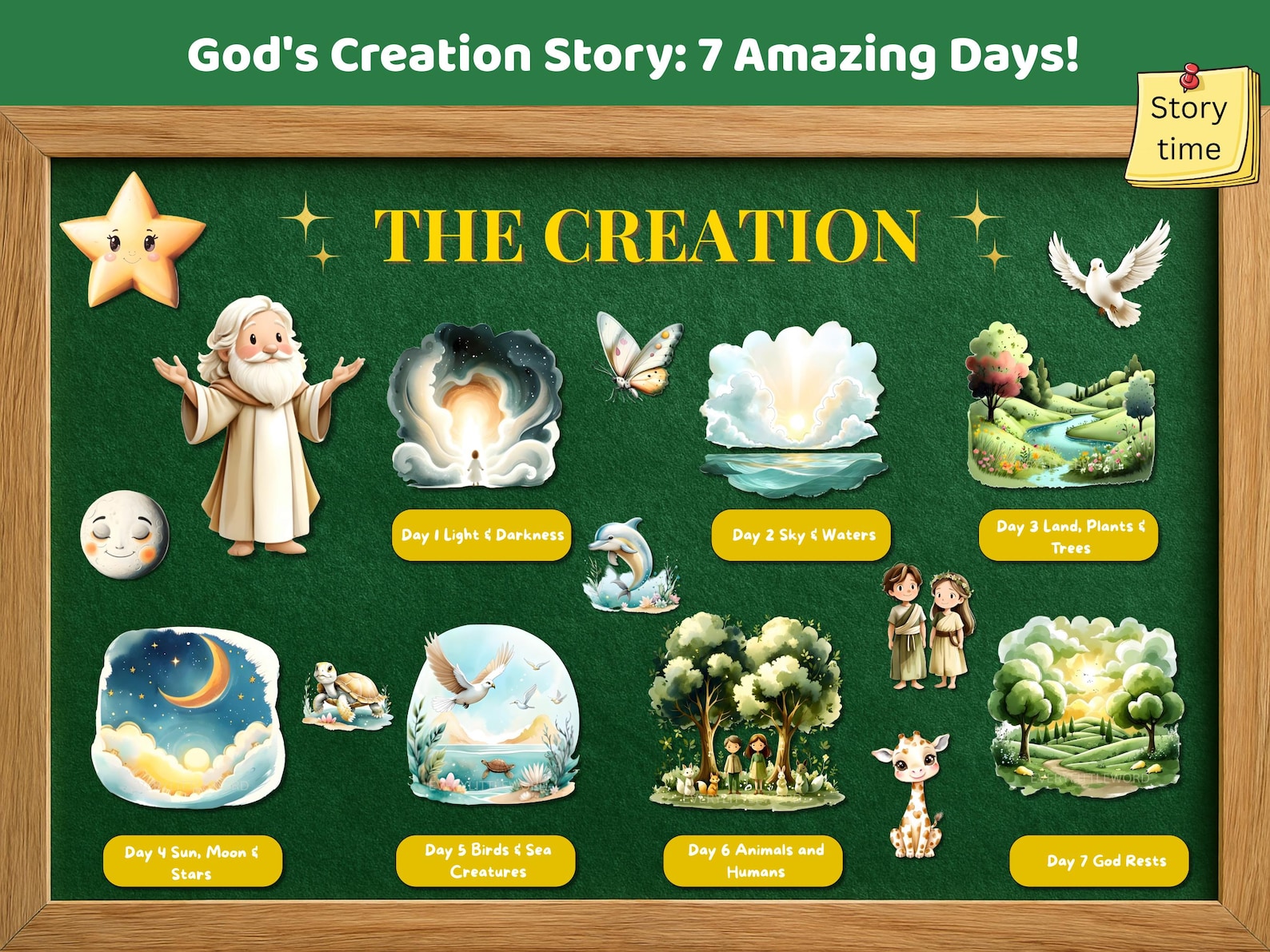 7 Days of Creation Clipart, Genesis Bible Story for Kids, Old Testament ...