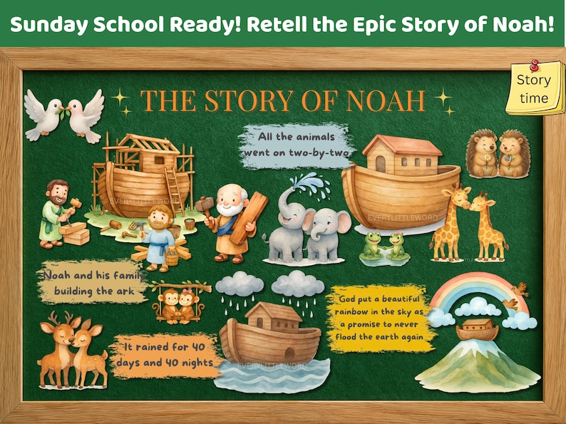 Noah's Ark Clipart Set, Old Testament PNG, Children Bible Story ...