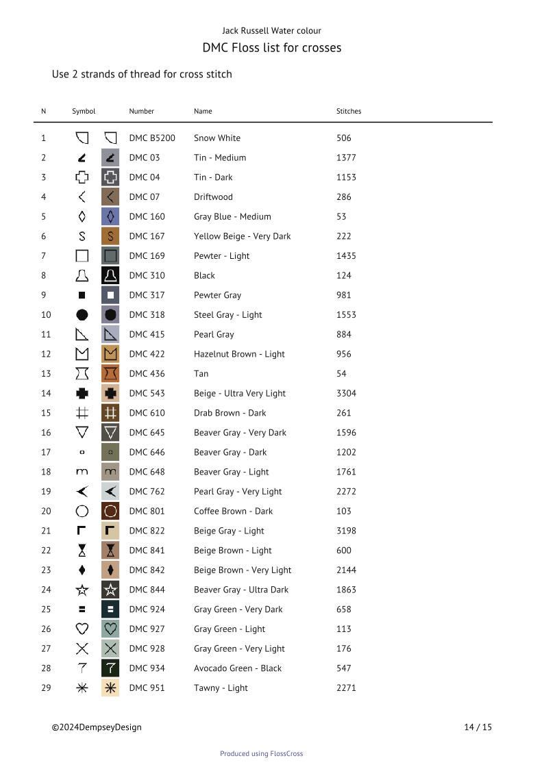 My Best Friend, Denzel the Jack Russell Terrier, Cross Stitch ...