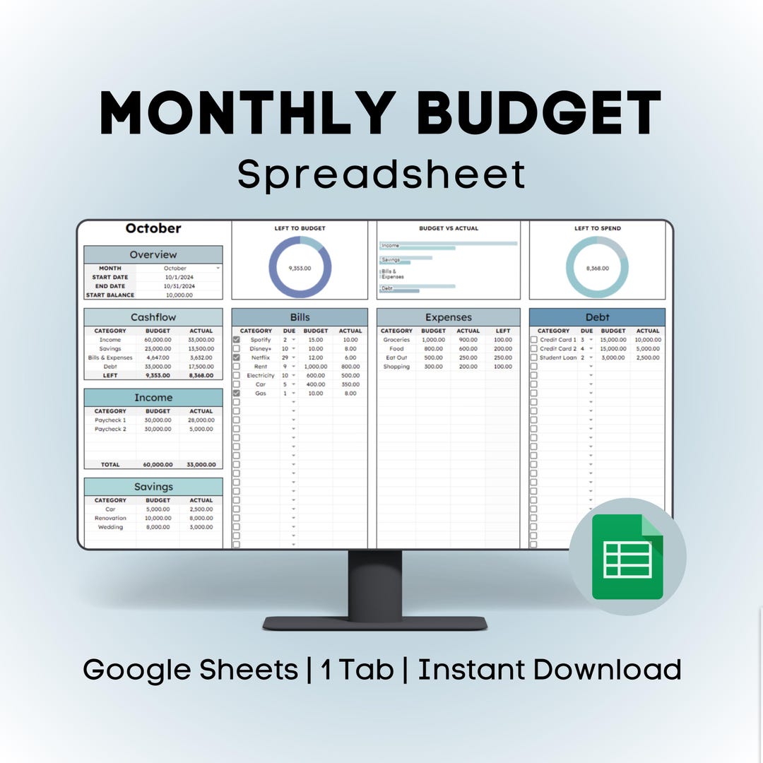 Budget Planner Google Sheet Monthly Budget Spreadsheet Paycheck Budget ...