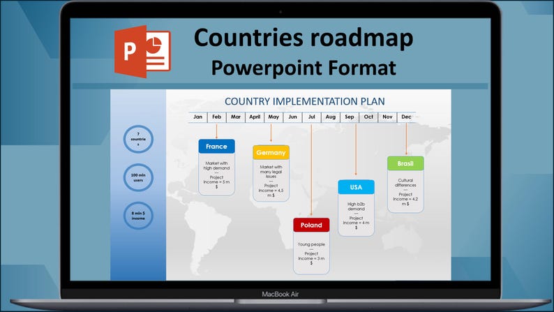 Countries Implementation, Roadmap Plan - Etsy