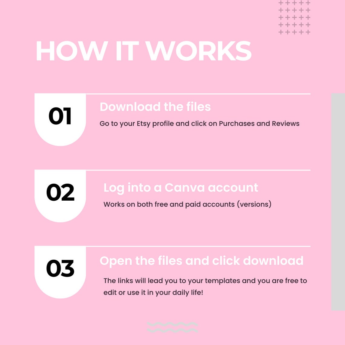 Master Canva Like a Pro Step-by-step Ebook Crash Course for Creators Resell & Earn Passive ...