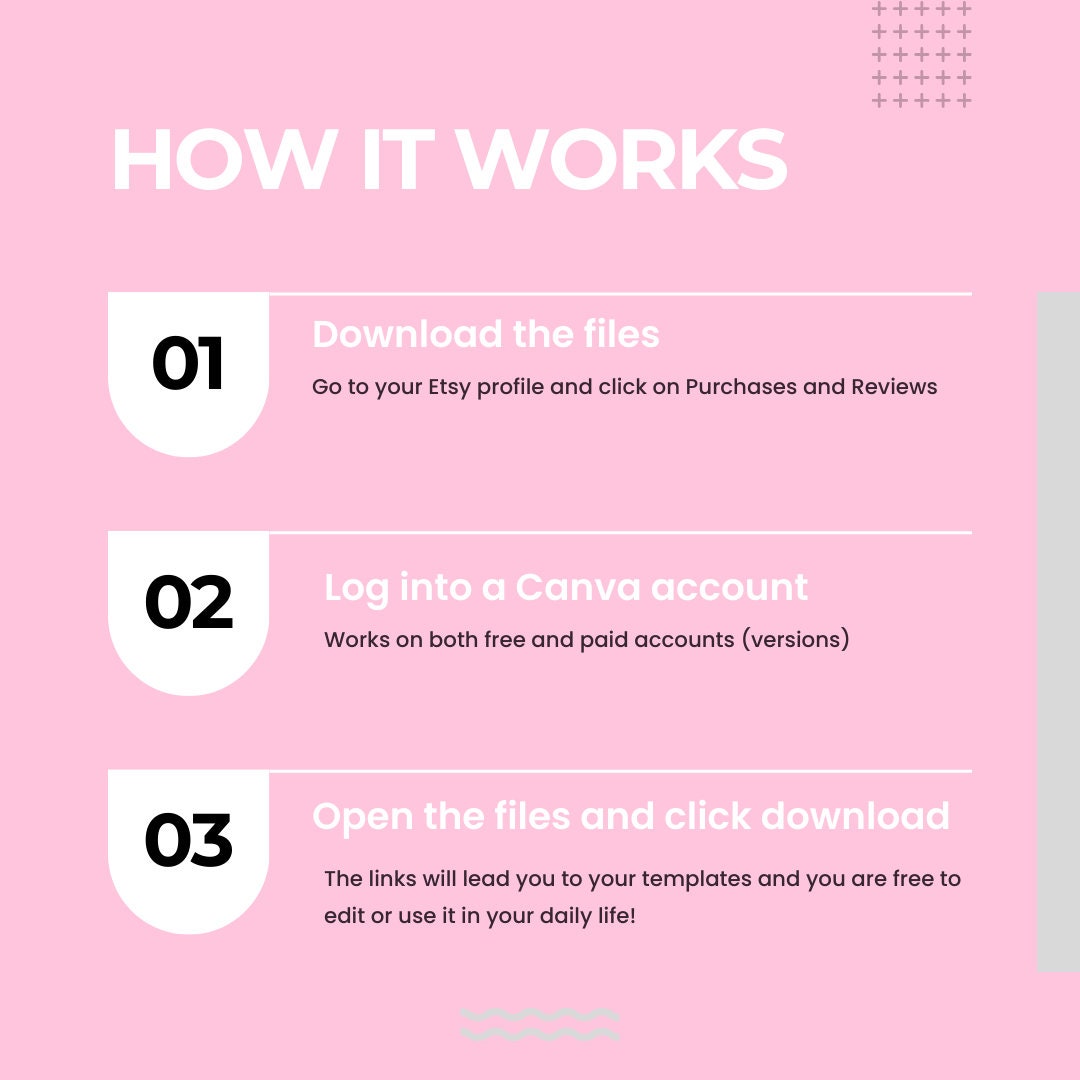 Master Canva Like a Pro Step-by-step Ebook Crash Course for Creators ...