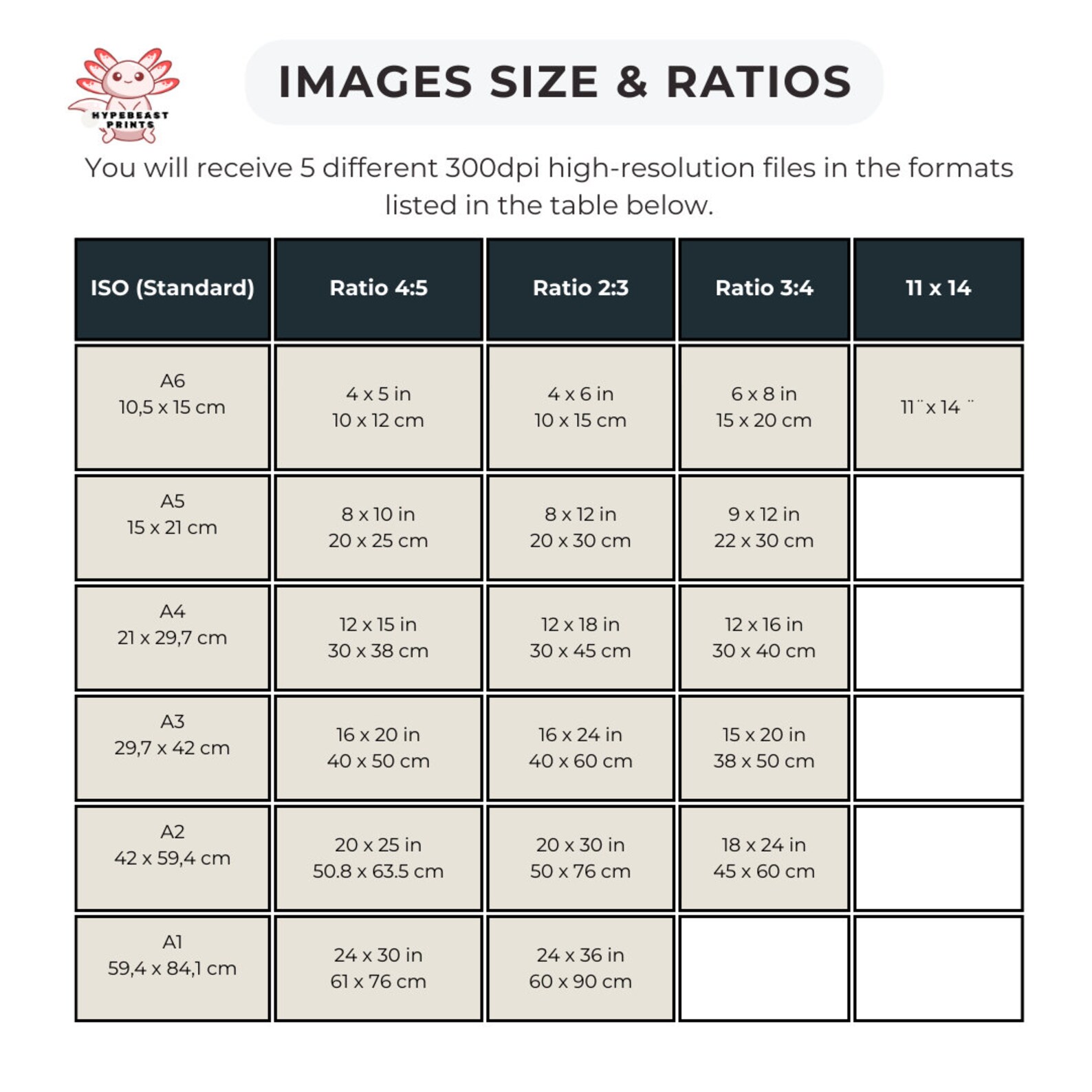 Drake Poster, Drake Minimalist Poster, Nothing Was the Same, Drake ...