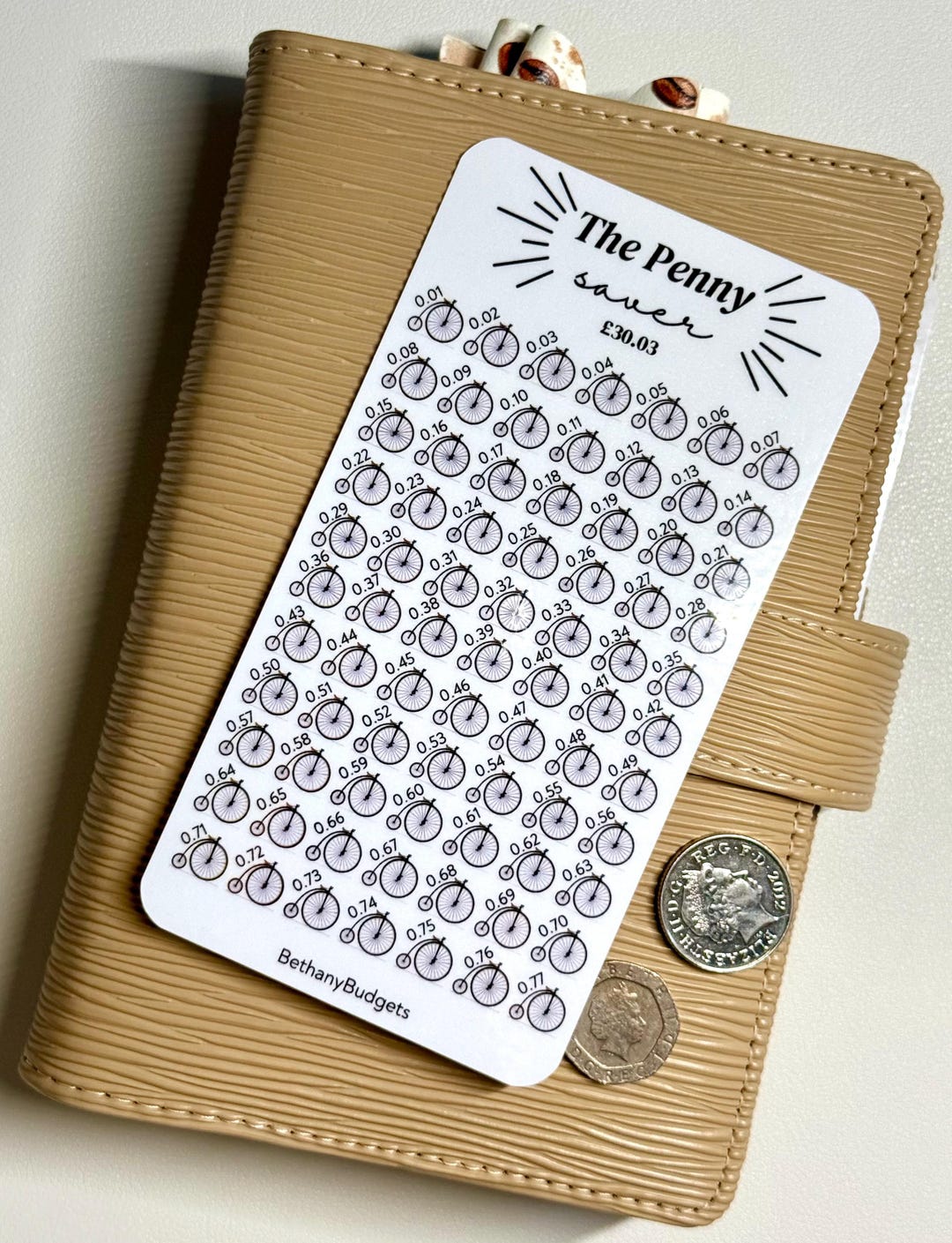 Penny Saver | Savings Challenge | Bethanybudgets - Etsy