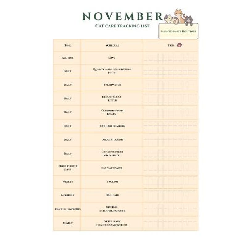 2025 Cat-themed Digital Planner: Cat Care Tracker (PDF Format) - Etsy