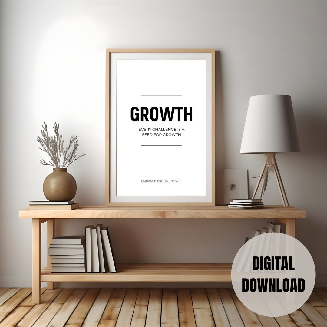 Motivational Posters, Office Decor, Motivation Wall Art, Inspirational ...