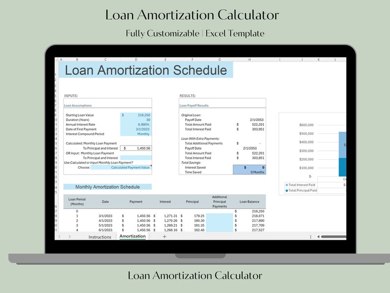 Loan Amortization Schedule: Excel Template (digital Download) - Etsy