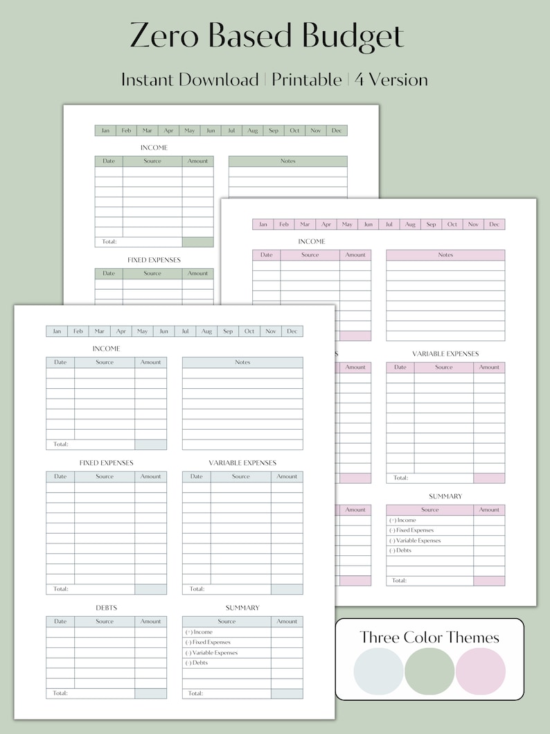 Zero Based Budget Template Budgeting Template Income Expense Tracker - Etsy